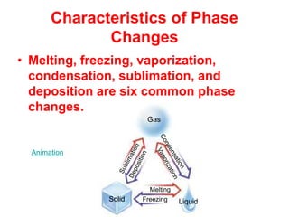 Section 33.ppt evaporation condensation s | PPT