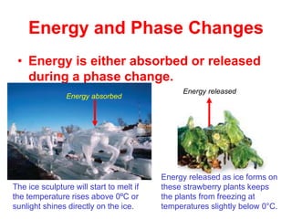 Section 33.ppt evaporation condensation s | PPT