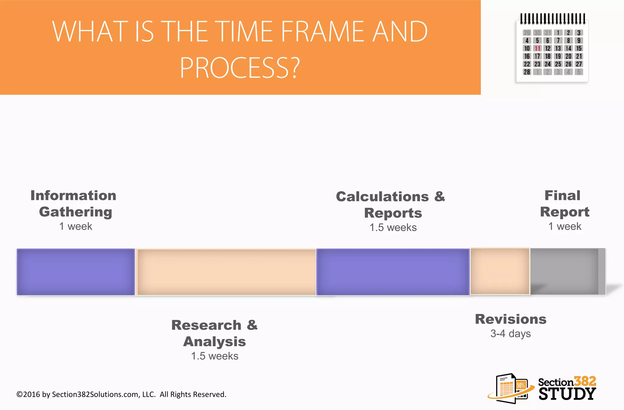 Section 382 study 101 | PPT