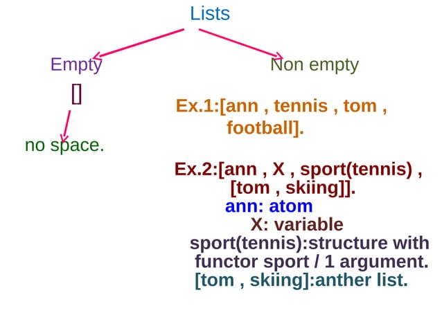 Section3 Prologppt | PPT | Programming Languages | Computing