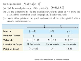 Section 4.1 polynomial functions and models | PPT