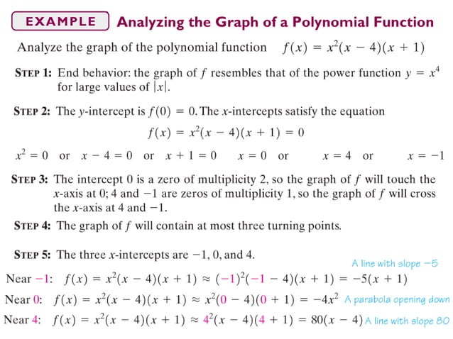 Section 4.1 polynomial functions and models | PPT | Technology & Computing