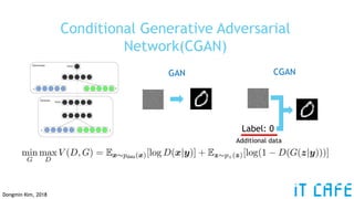 iT Cafe - Generative Adversarial Network(GAN) | PPTX