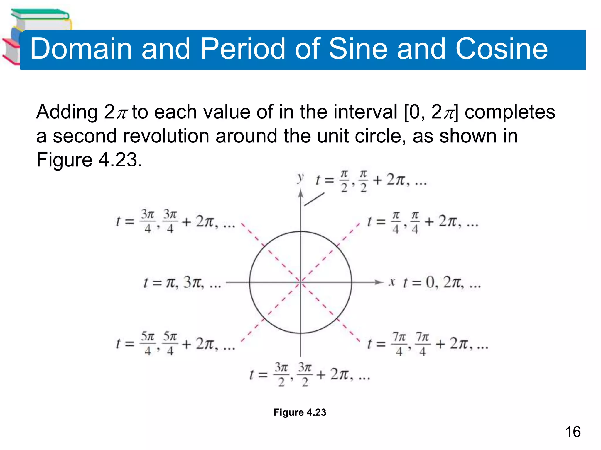 Trigonometric Function | PPT