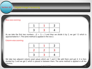 Introduction To Digital image Processing | PPT
