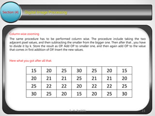 Introduction To Digital image Processing | PPT