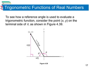 Precalculus 05 Analytic Trigonometry (1).pptx