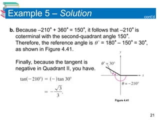Precalculus 05 Analytic Trigonometry (1).pptx
