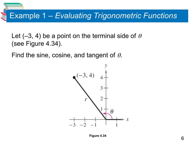 Precalculus 05 Analytic Trigonometry (1).pptx