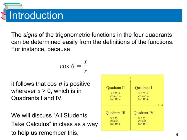 Precalculus 05 Analytic Trigonometry (1).pptx