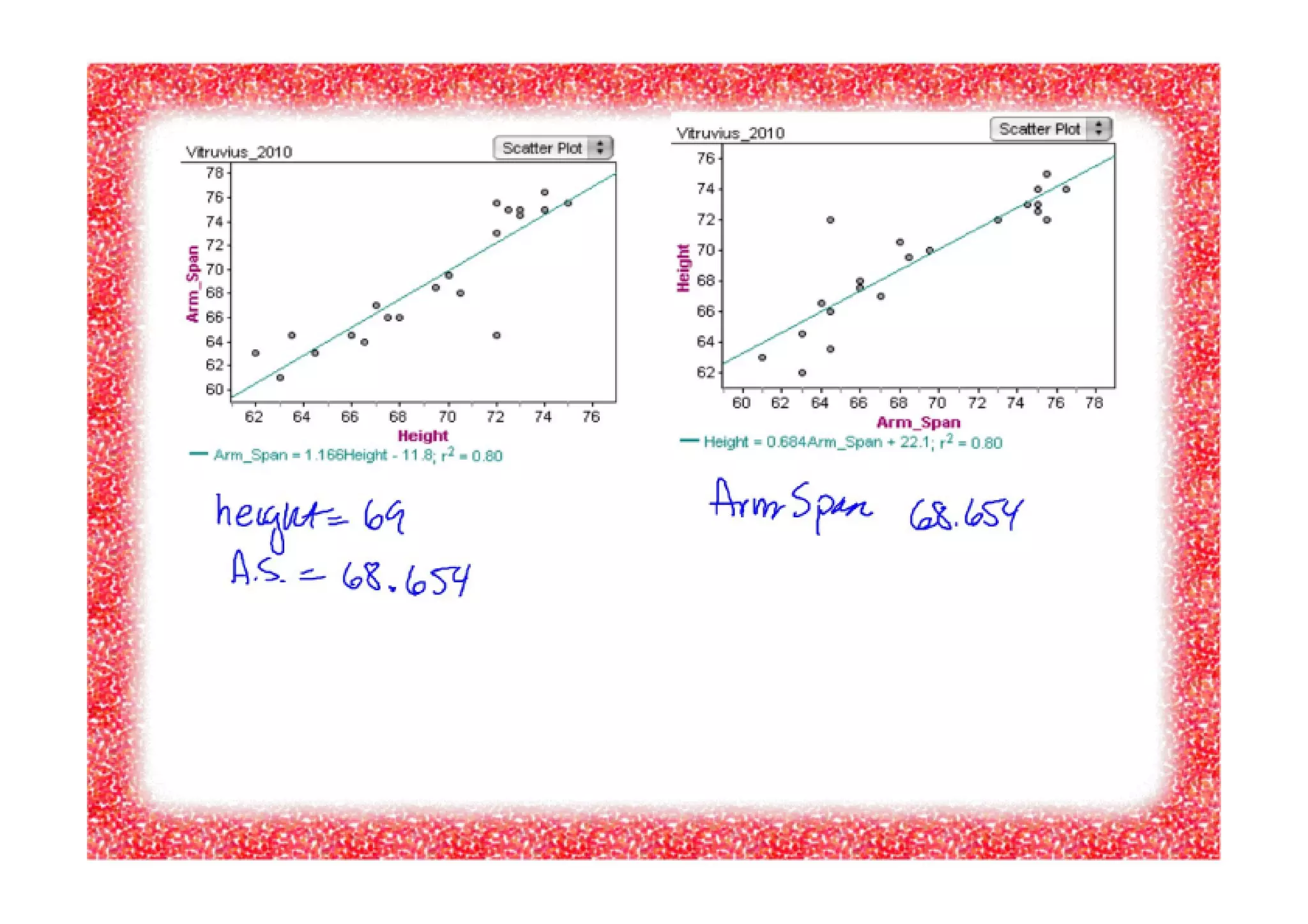 APS Chapter 4 Review | PPT