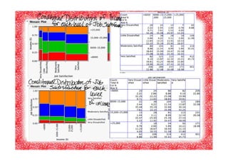 APS Chapter 4 Review | PDF