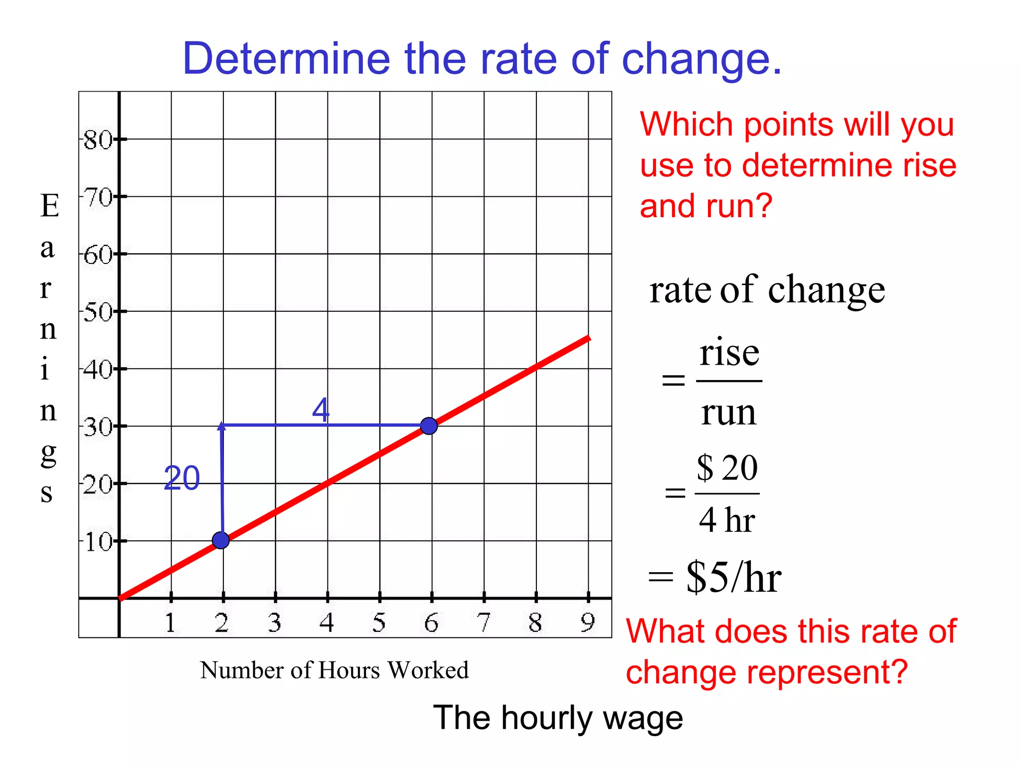 Section 4.2 rate of change (math) | PPT