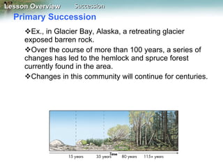 4.3 -- BIO | PPT
