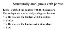 Section 4 - Ambiguity.pptx