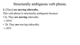 Section 4 - Ambiguity.pptx