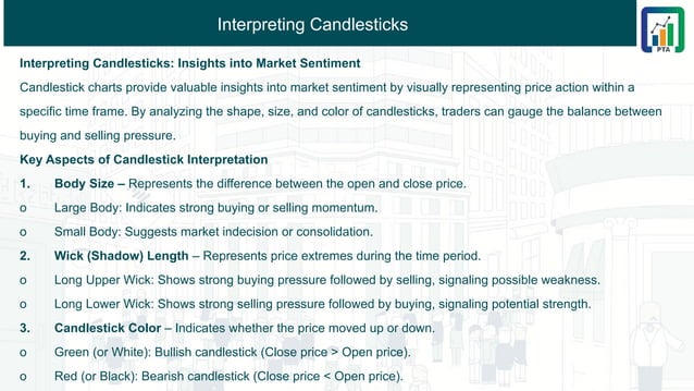 Section 4 - Chapter 2 - Introduction to candlestick.pptx