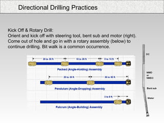 Section 4 - Directional Drilling for drilling | PPT