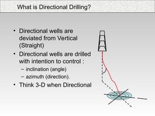 Section 4 - Directional Drilling for drilling | PPT