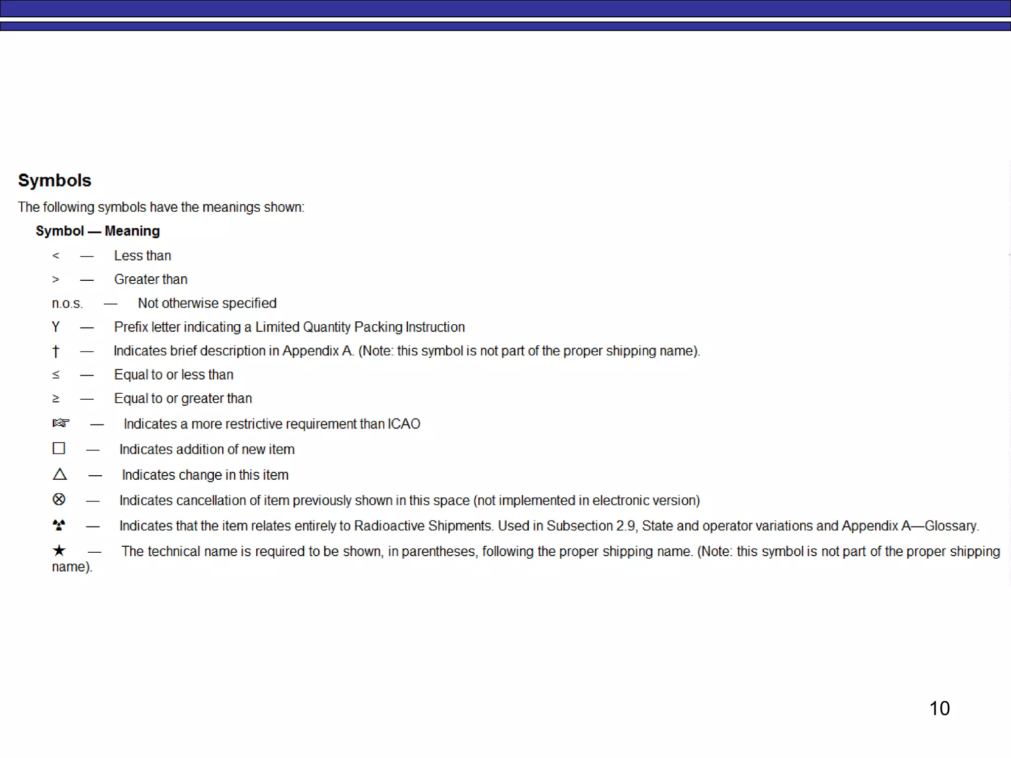 Section 4 IATA Identification | PPT