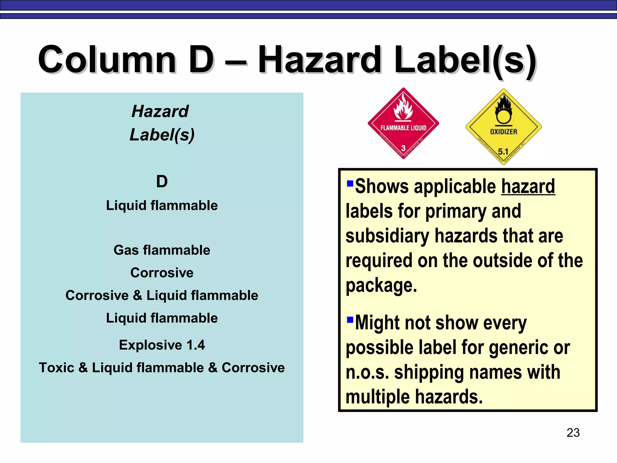 Section 4 IATA Identification | PPT