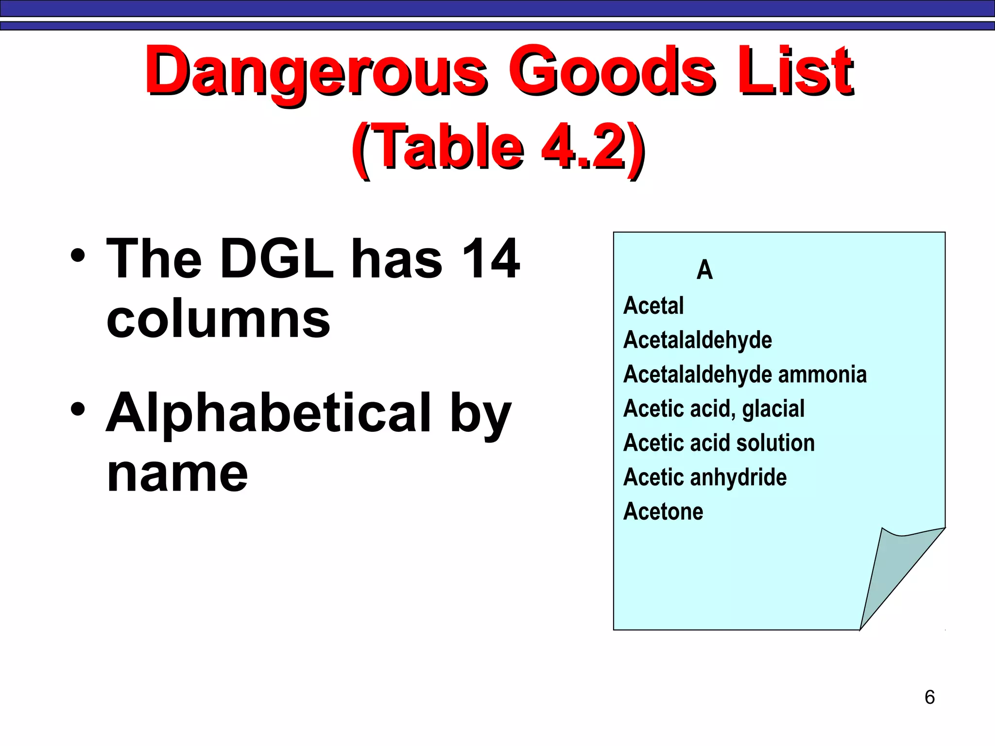 Section 4 IATA Identification | PPT