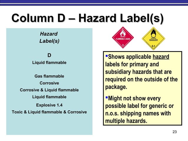 Section 4 IATA Identification | PPT | Chemistry | Science