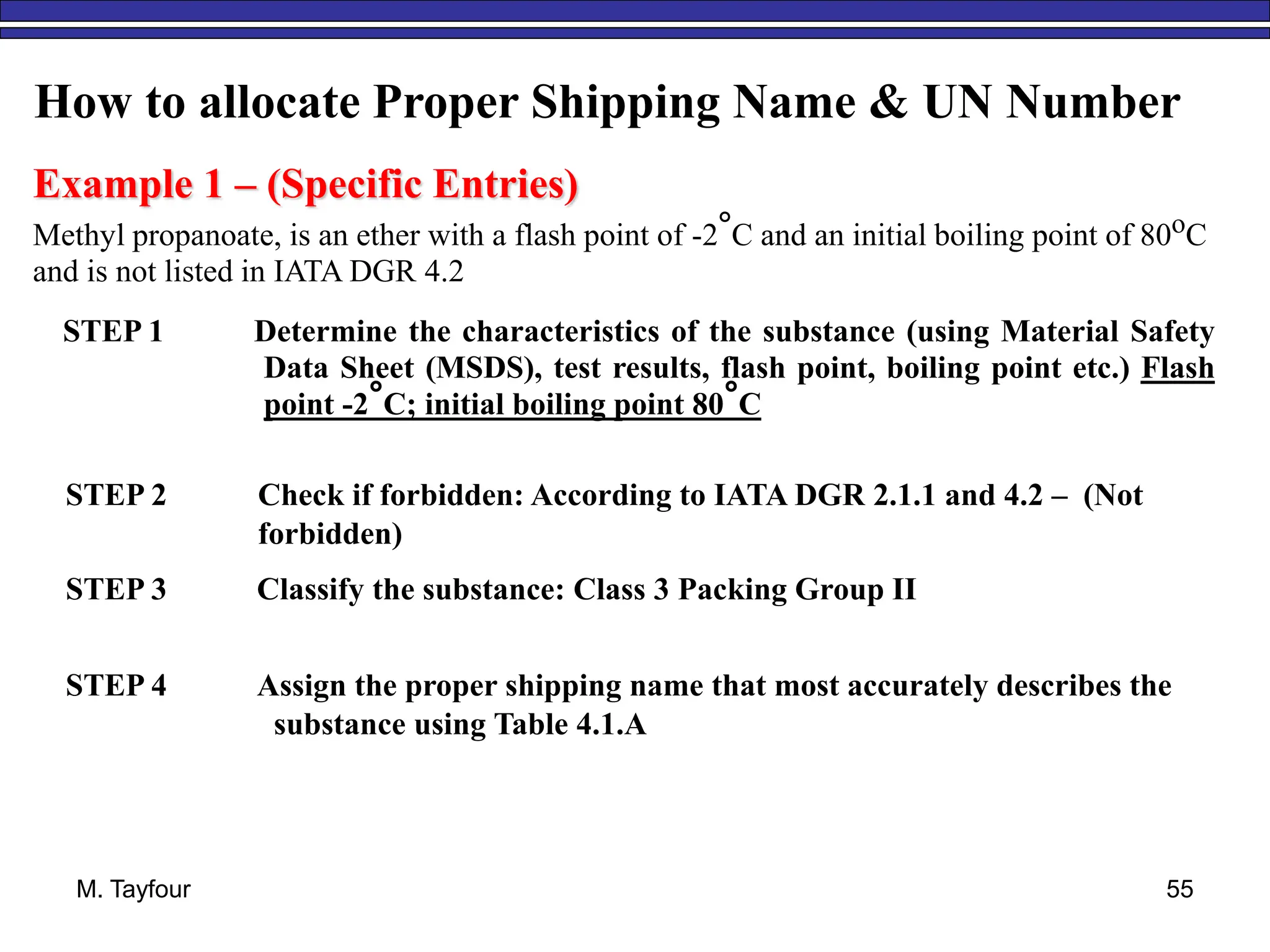 Section 4-Identification IATA DGR sect.4 | PPT