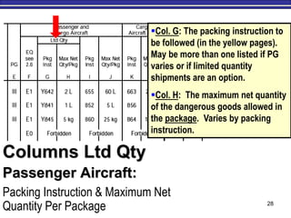 Section 4-Identification IATA DGR sect.4 | PPT