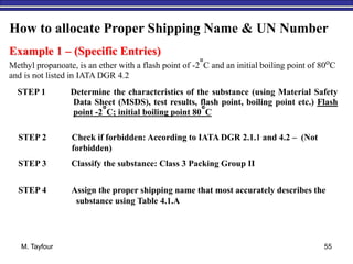 Section 4-Identification IATA DGR sect.4 | PPT