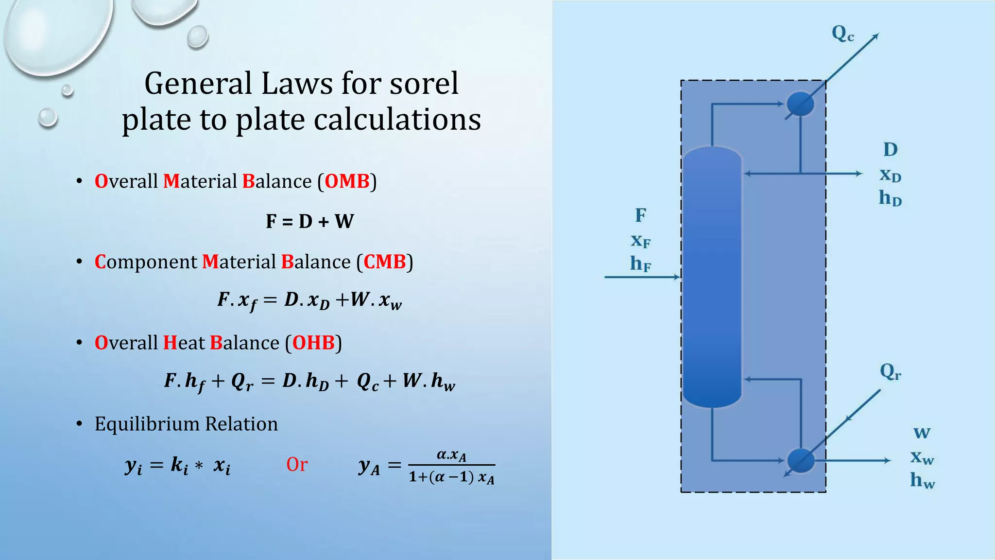 Section 4 Multistage Separation Processes Ppt