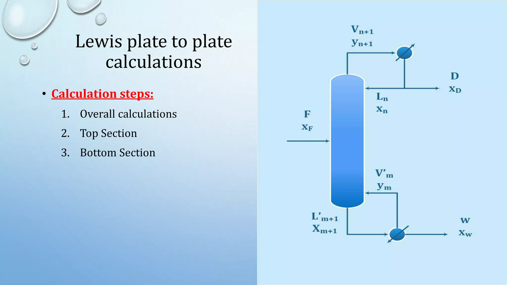 Section 4 Multistage Separation Processes Ppt