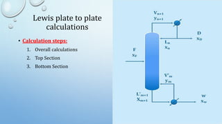 Section 4 multistage separation processes | PPTX