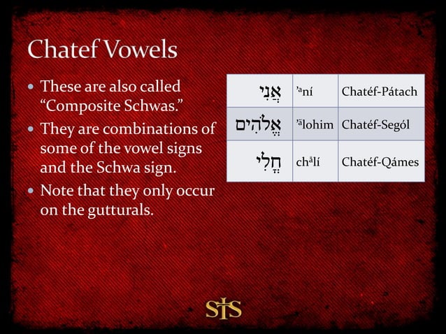 Section 4 the schwa-sign | PPT