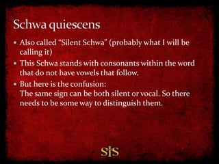 Section 4 the schwa-sign | PPT