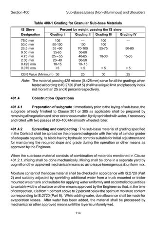 Table 400-1 Of Morth