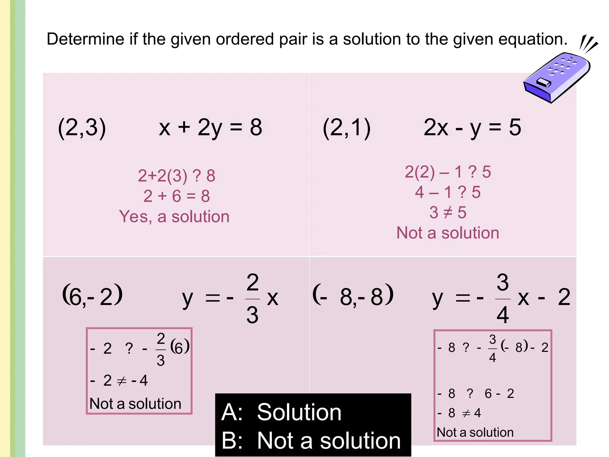 Cartesian coordinate plane powerpoint presentation | PPT
