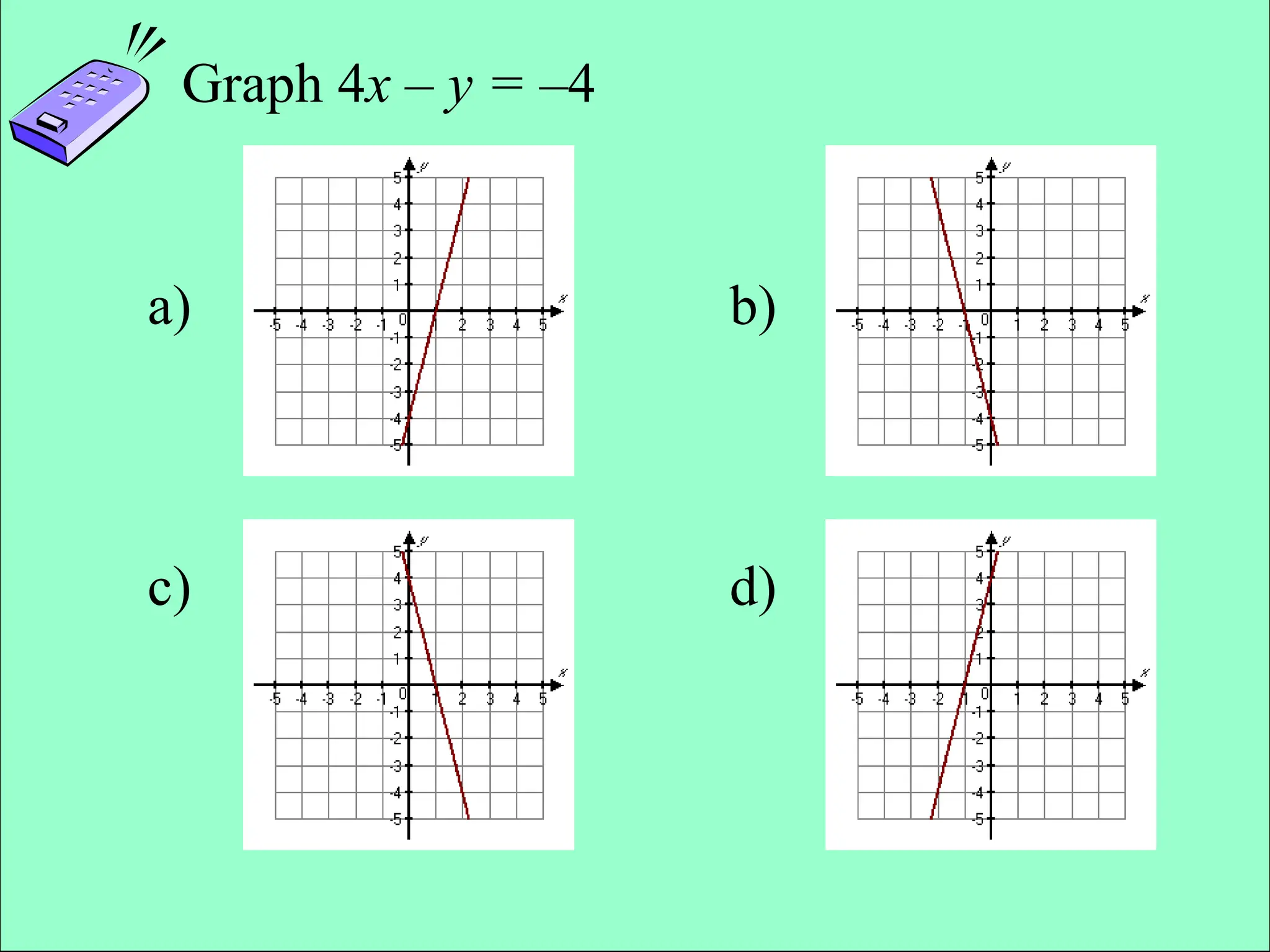 Cartesian coordinate plane powerpoint presentation | PPT