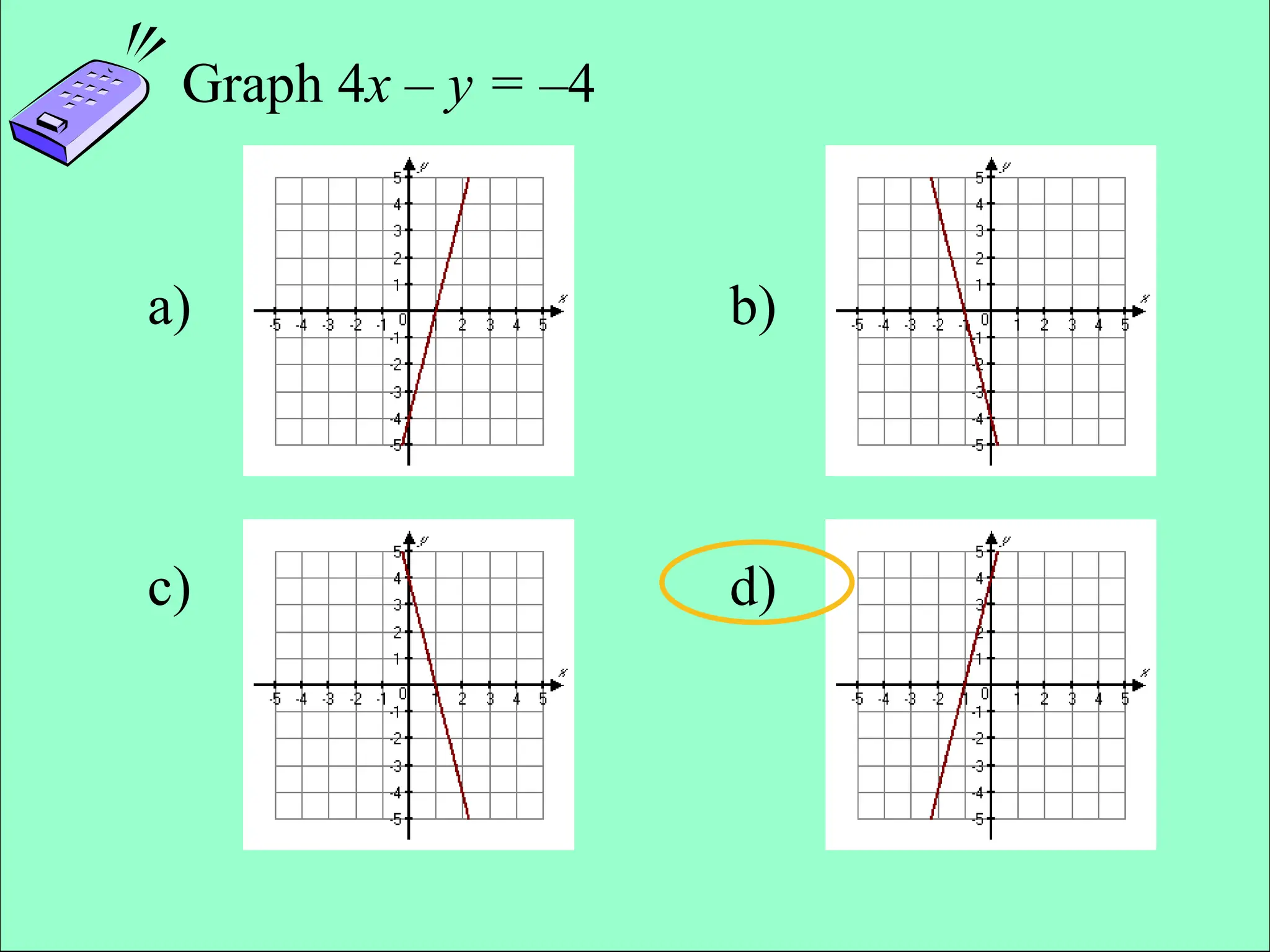 Cartesian Coordinate Plane Powerpoint Presentation Ppt