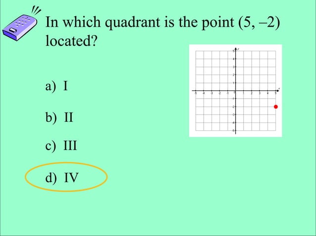 Cartesian coordinate plane powerpoint presentation | PPT | Physics ...
