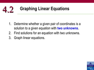 Cartesian coordinate plane powerpoint presentation | PPT