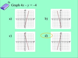 Cartesian coordinate plane powerpoint presentation | PPT
