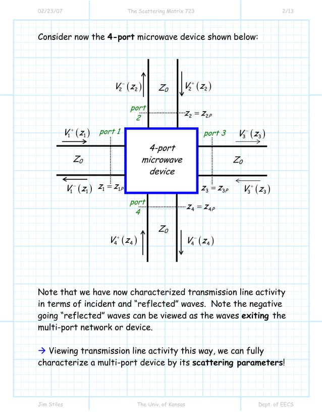 Section 4 3_the_scattering_matrix_package | PDF