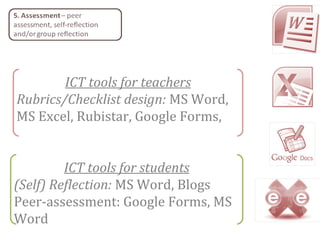 Section 4a integration of ict v0.0_mt_120202_en | PPT | Educational ...