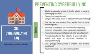 RESPONDING TO BULLYING BEHAVIOUR | PDF