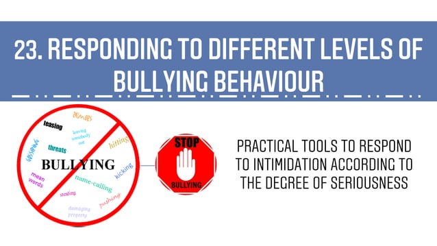 RESPONDING TO BULLYING BEHAVIOUR | PPT