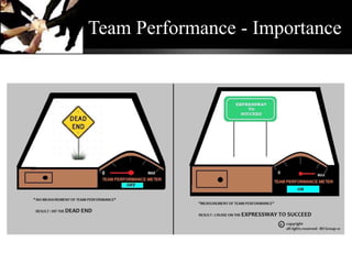 Measuring_team_performance | PPTX