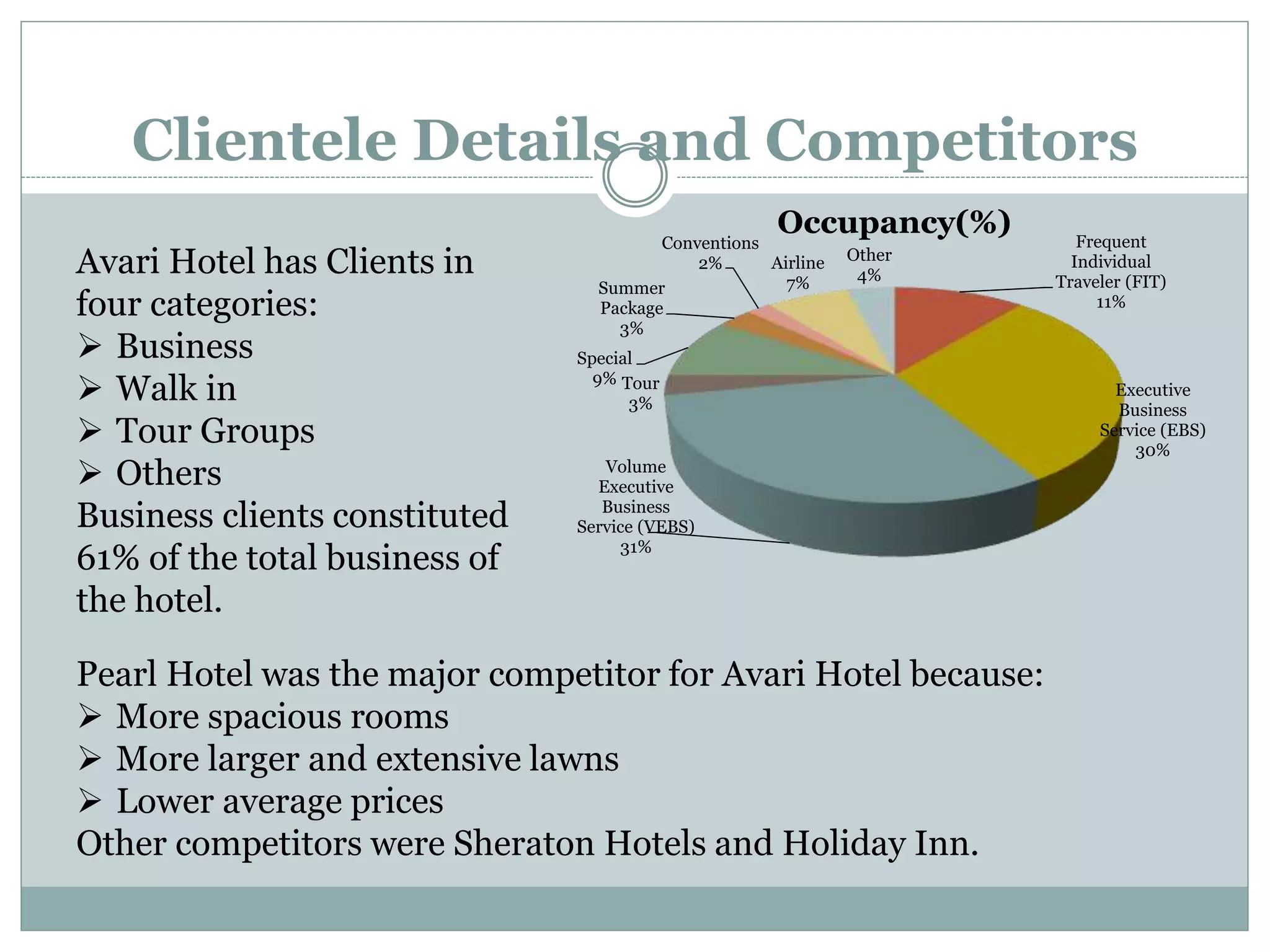 avari ramada case study | PPT