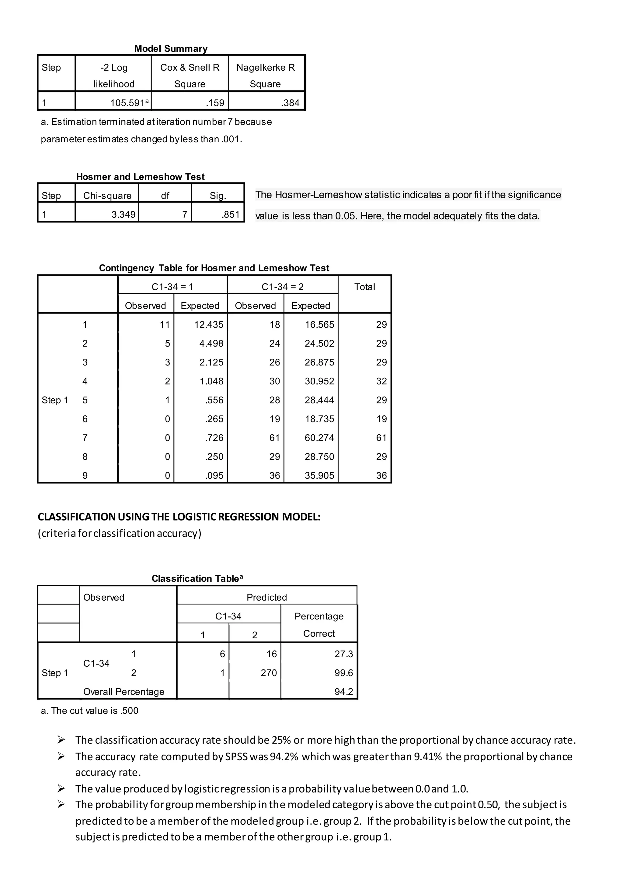 Binary Logistic Regression | DOCX Binary Logistic Regression | DOCX