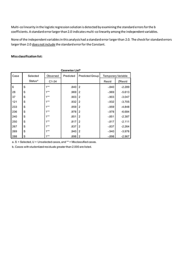Binary Logistic Regression | DOCX | Physics | Science